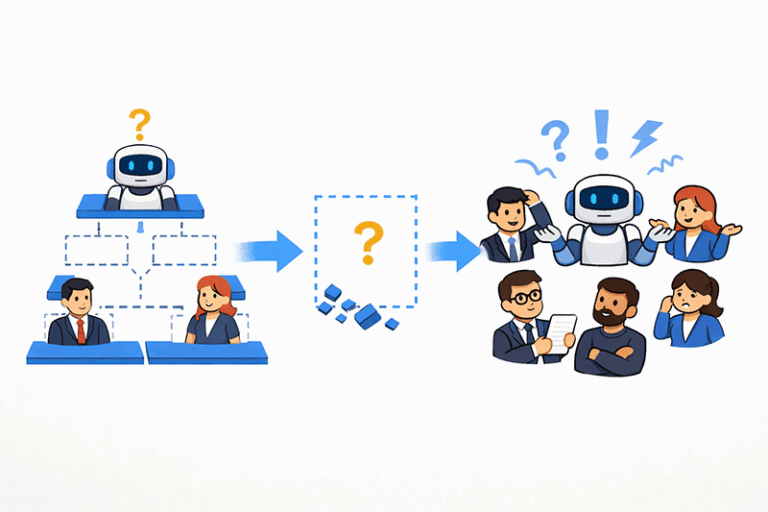 One-Click AI » Artificial Intelligence Advisor and Voice-Powered AI ...